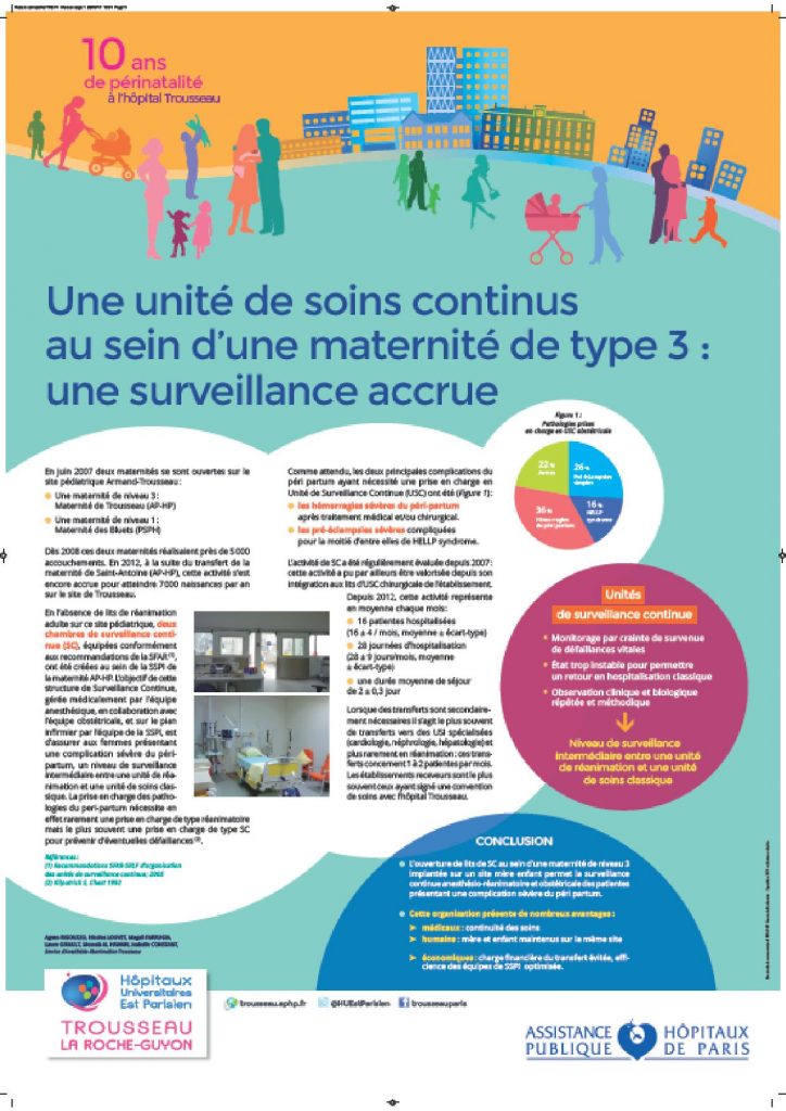 Poster USC photo - Hôpital Trousseau AP-HP