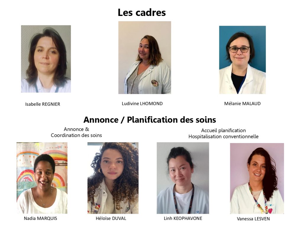 20250521 Cadres et coordination - Hôpital Trousseau AP-HP
